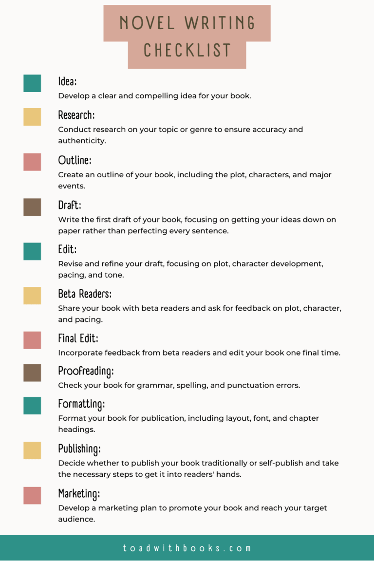 Novel Writing Checklist – Toad with Books