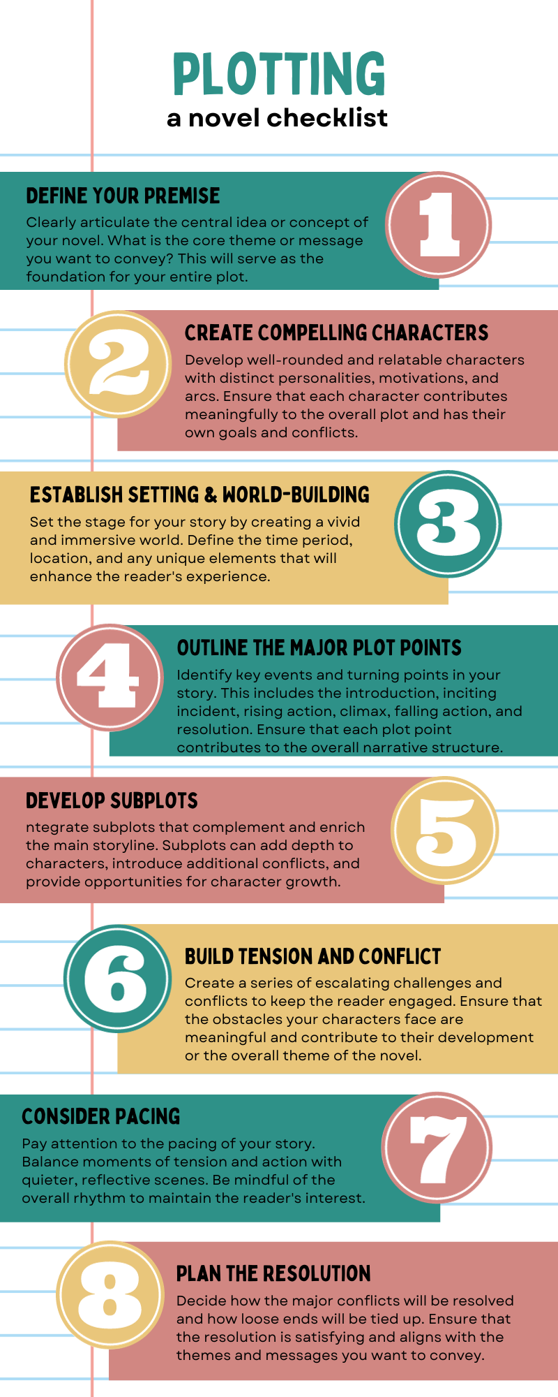 Mastering the Art of Novel Plotting: An 8-Step Checklist for Writers ...
