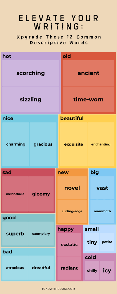 Elevate Your Writing: Upgrade These 12 Common Descriptive Words – Toad ...