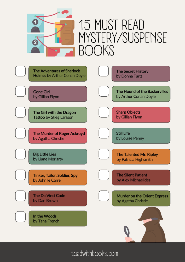 Unraveling Intrigue: 15 Must-Read Mystery Books – Toad with Books
